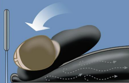 Safety Edge – MEDILOGIX