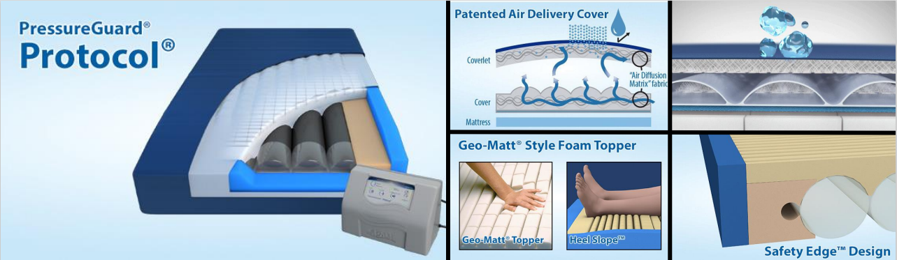 PressureGuard® Protocol® Moisture Control Mattress – MEDILOGIX