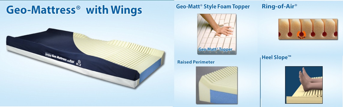 Geo-Mattress® Atlas™ (Foam) and Raised Perimeter – MEDILOGIX